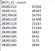 Solved: PROC EXPORT - SAS Support Communities