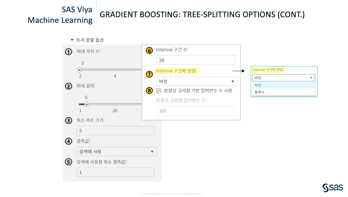 [SAS Viya] Gradient Boosting with SAS Viya - SAS Support Communities