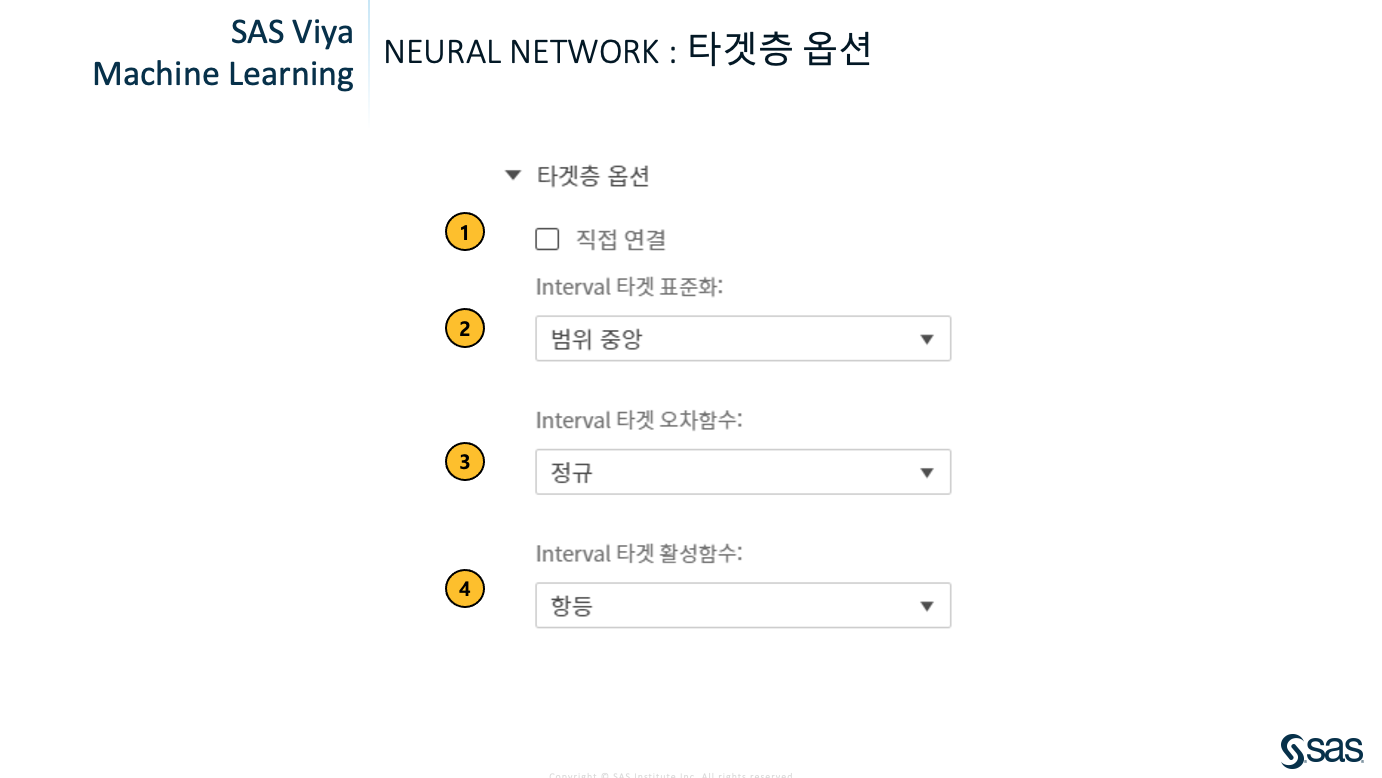 [SAS Viya] Neural Network with SAS Viya - SAS Support Communities