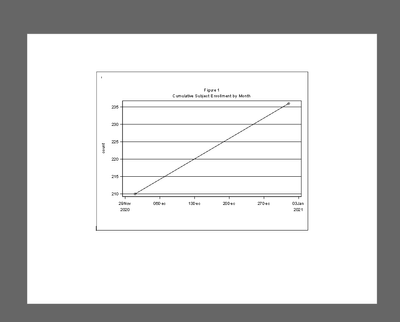 how to add line colors in proc sgplot - SAS Support Communities