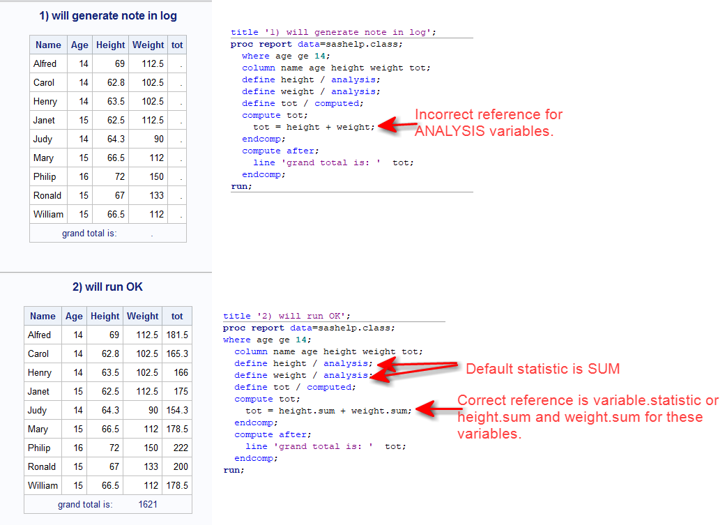 Solved Trying To Create Groupings From Computed Variables Sas Support Communities
