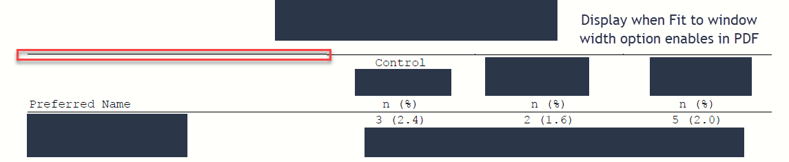 Headline Truncation While Converting Rtf To Pdf File Sas Support