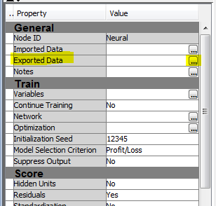 Solved: Understand neural network output in EMiner - SAS Support ...