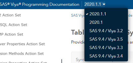 Solved: PROC FEDSQL delete with where statement - SAS Support Communities