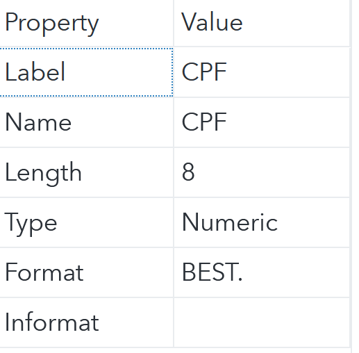 Solved: How to remove dots from numerics - SAS Support Communities