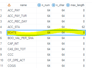 Solved: How to merge all files in one folder VERTICALLY - SAS Support Communities