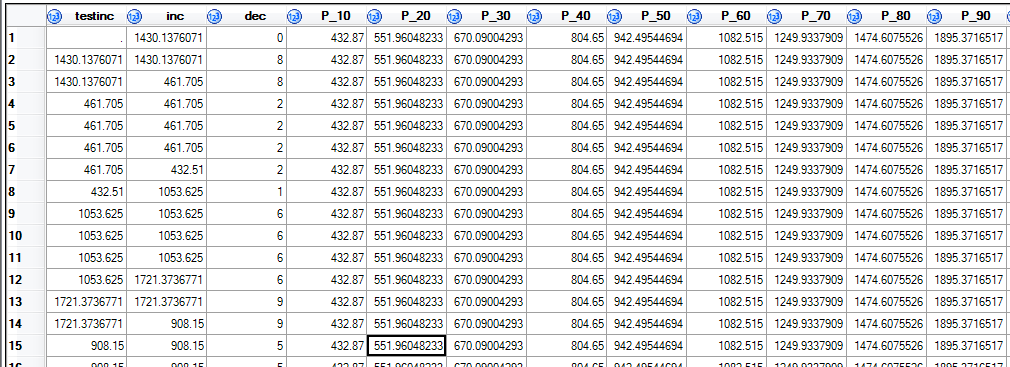 Solved: How to create groups by deciles - weird results - SAS Support Communities