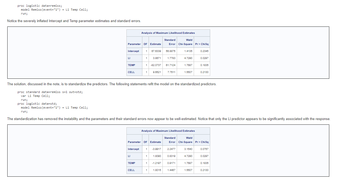 Lasso Logistic Regression - SAS Support Communities