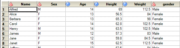 User Defined Format Values Are Not Shown In Output Dataset Sas Support Communities