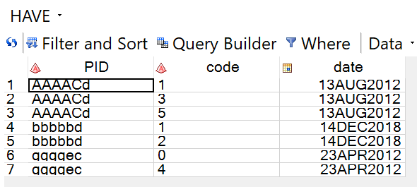 Solved: Data step first.variable equivalent in Proc SQL - SAS Support ...