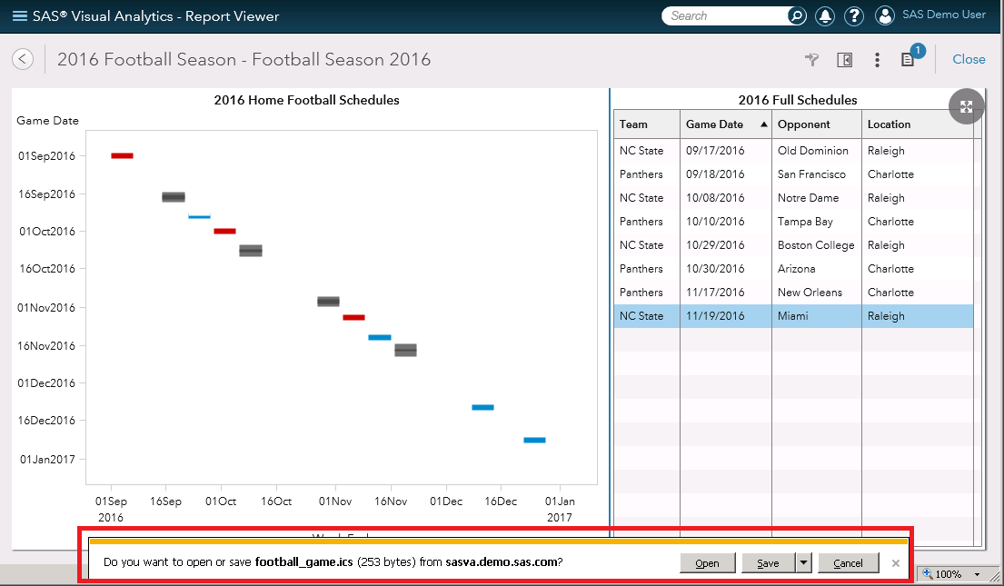 How to create calendar events from SAS Visual Analytics