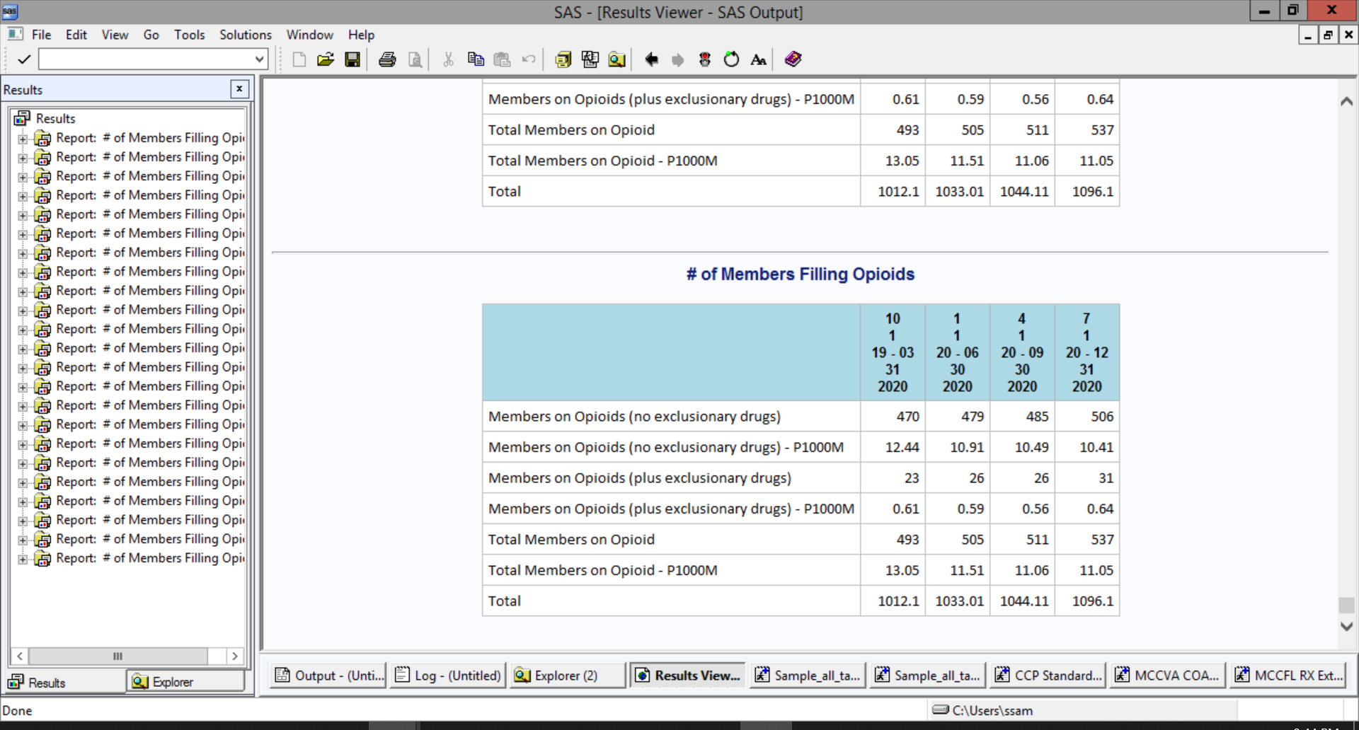 Solved: Proc Report Question - SAS Support Communities