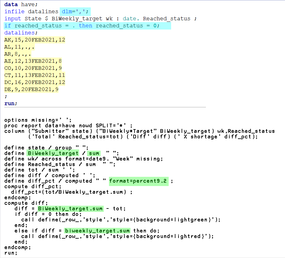 Solved: Proc report- color coding the results with difference in total ...