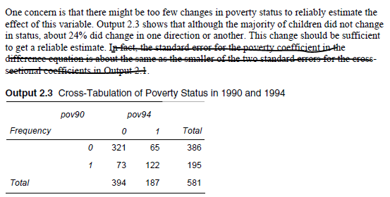 Solved: Reading output 2.3 in Fixed Effects Methods for Linear ...