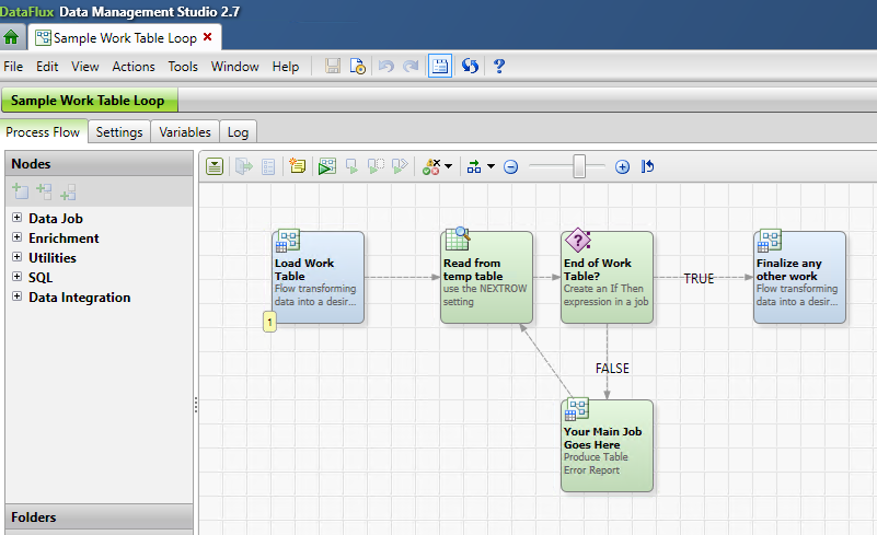 Solved: DataFlux Work Table - SAS Support Communities