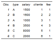 Solved: inner join using key if condition - SAS Support Communities