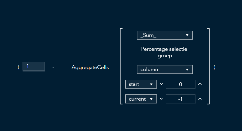 Using cumulative aggregration and group by in a line chart - SAS ...