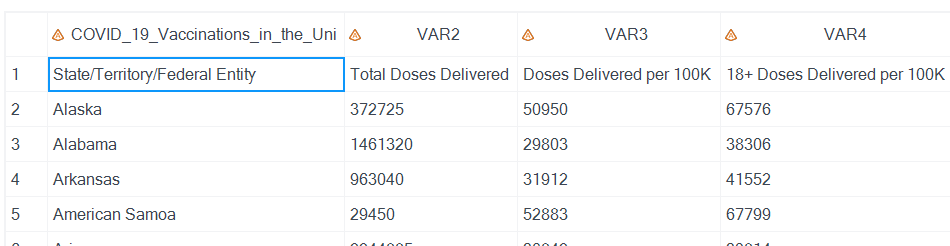 PROC IMPORT of CSV file, while removing leading rows - SAS Support ...