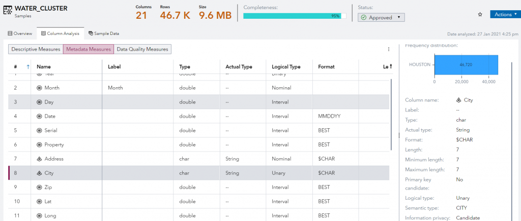 7 Ways to Use the New SAS Information Catalog