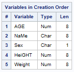 Capitalizing column names - SAS Support Communities