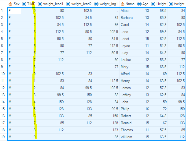 Solved: How to create a forward variable ? - SAS Support Communities