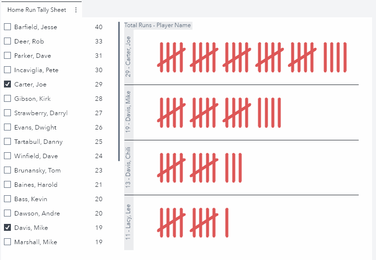Three Steps to Building an Interactive Tally Sheet - SAS Support ...