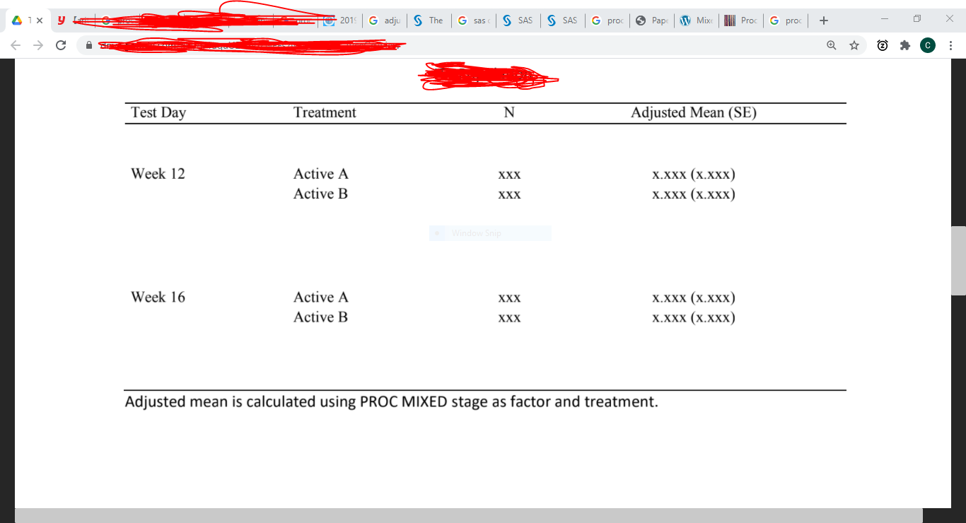 proc mixed to get mean and SE - SAS Support Communities