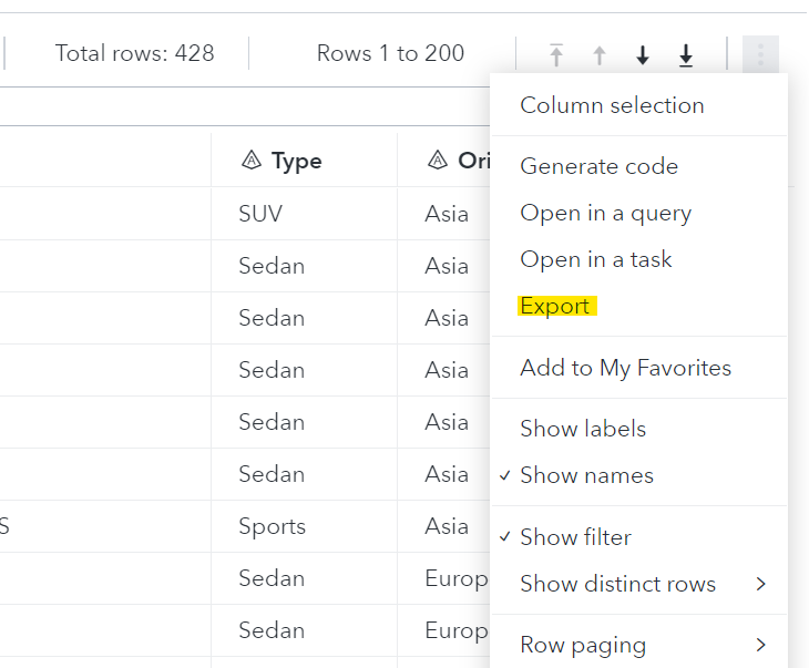 SAS VIYA - Fetching List of Users/Groups/Creation Date - SAS Support Communities