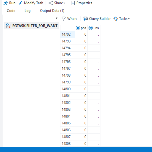 Solved Identify Unseen Characters And Resolve In Sas Dataset For A Particular Sas Support