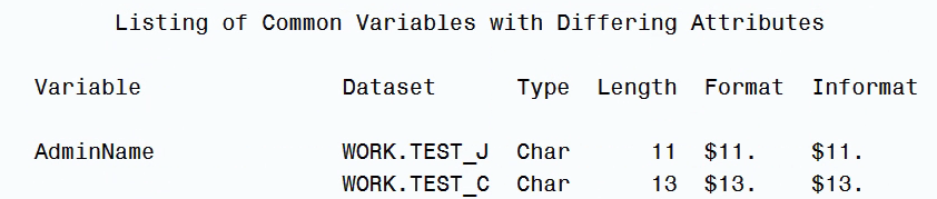 Why does this code change Variable formats? - SAS Support Communities
