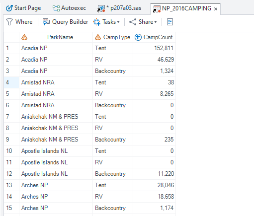 Solved: Redundant retaining value ? - SAS Support Communities