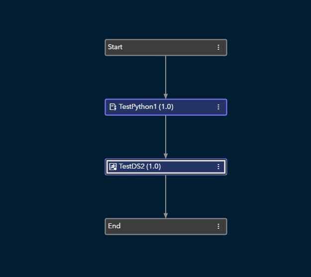 Passing a Datagrid from Python Code file in Intelligent Decisioning - SAS Support Communities