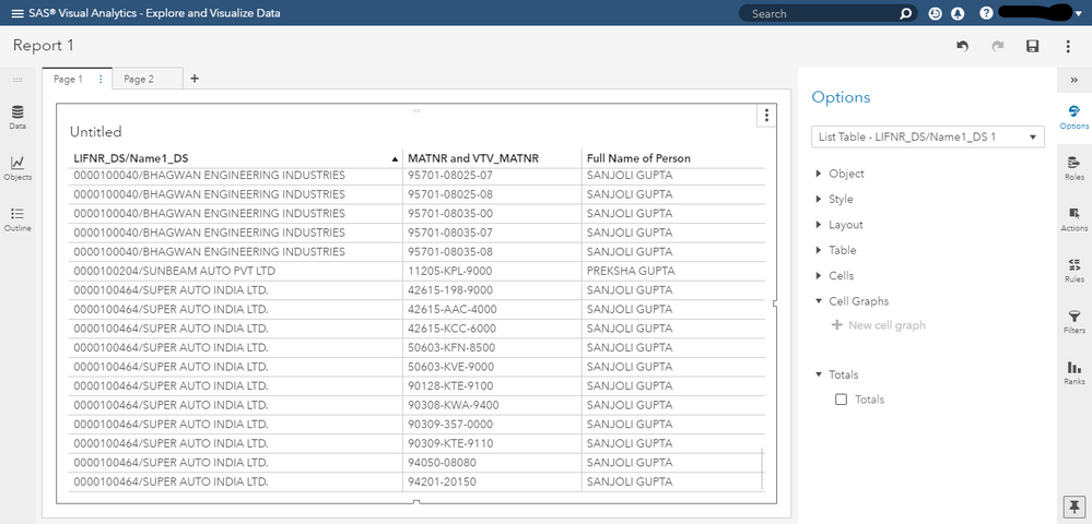End-to-end SAS Integration for Dashboard design using SAS DI and Visua ...