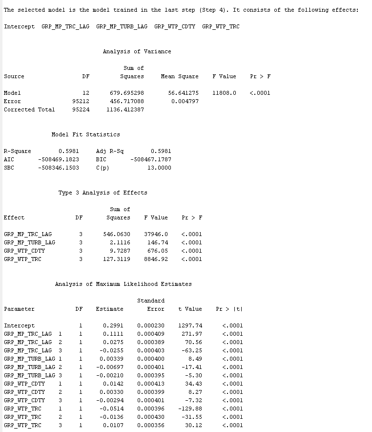 Solved: [SAS EM] Fourth quantile of interactive binned variable does ...