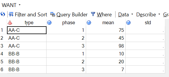 Solved How To Calculate Variables Inside A Group Sas Support Communities