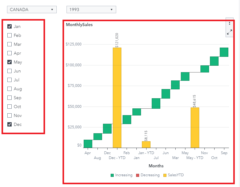 3 Steps to Building Waterfall Charts with Interactive Subtotals - SAS Support Communities