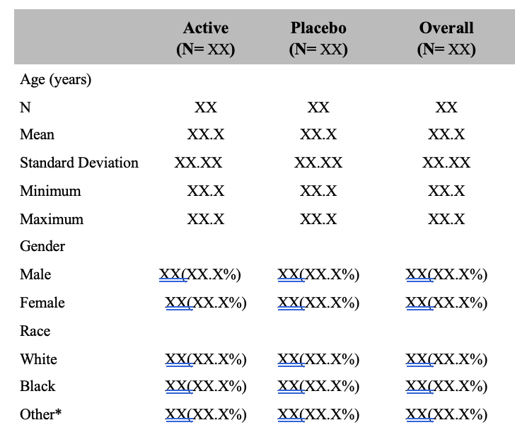 How to make a frequency table with statistics values? - SAS Support ...