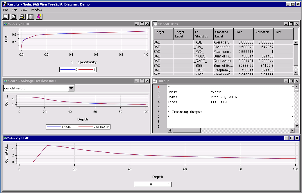 Tip Executing Sas Viya Code In Sas Enterprise Miner Sas Support Communities