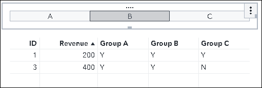 Solved: SAS Viya aggregation and display rule - SAS Support Communities