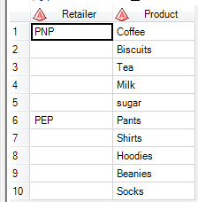 Solved: Filling blank cells with data till the next filled cell using do loops - SAS Support ...