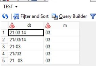 Solved: scan if no value between 2 delimiter - SAS Support Communities