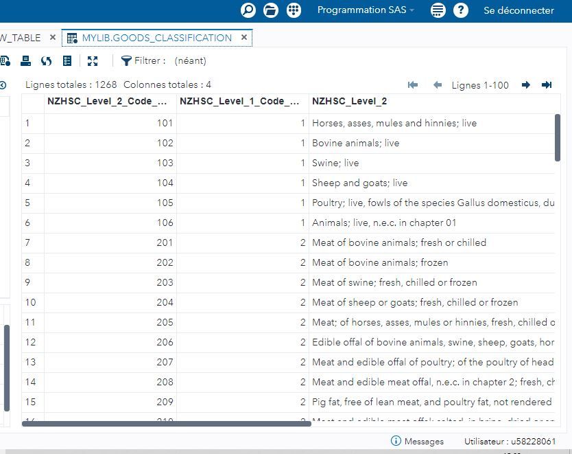 classification with sas studio - SAS Support Communities