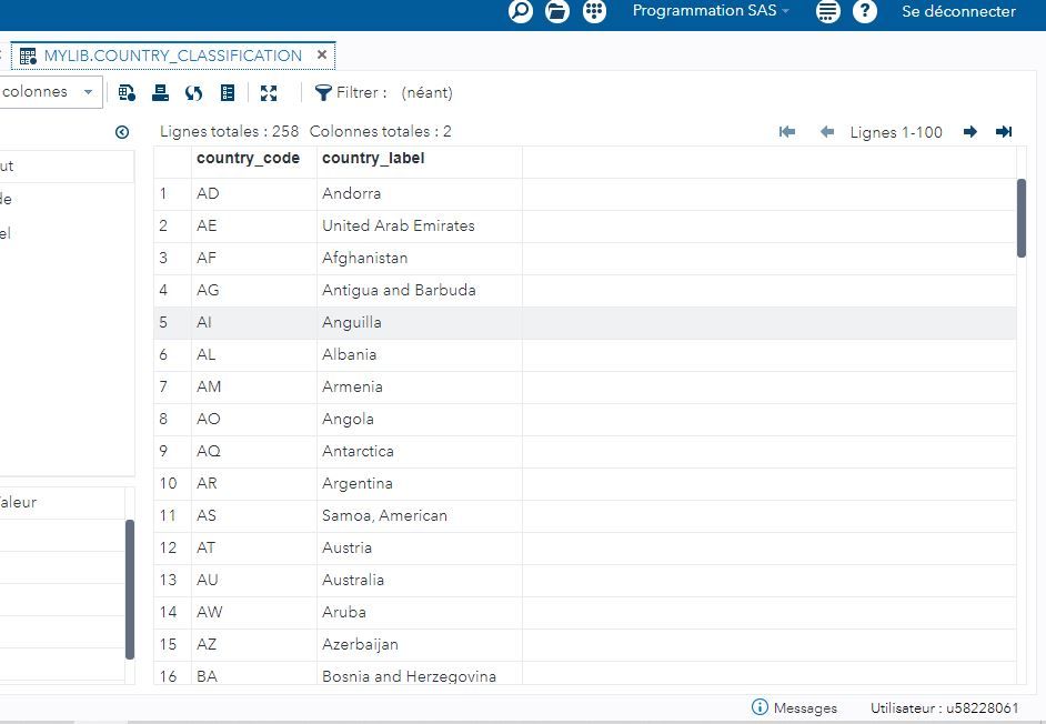 classification with sas studio - SAS Support Communities
