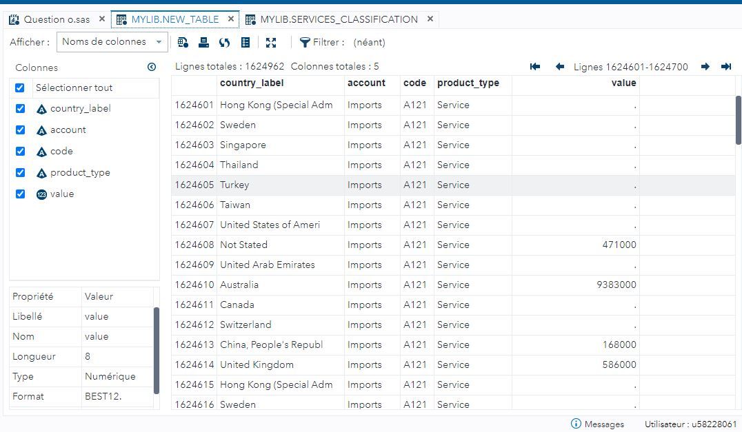 summary statistics and graph - SAS Support Communities