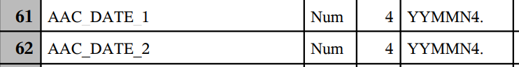 Solved: 4 digit number with formats YYMMN4. and DATE9. - SAS Support Communities