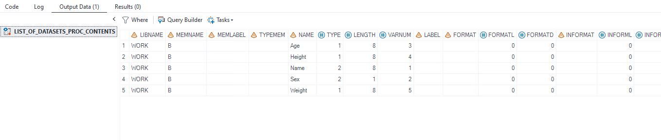 Solved Difference Of Metadata Between Proc Contents And Proc Sql With Diction Sas Support