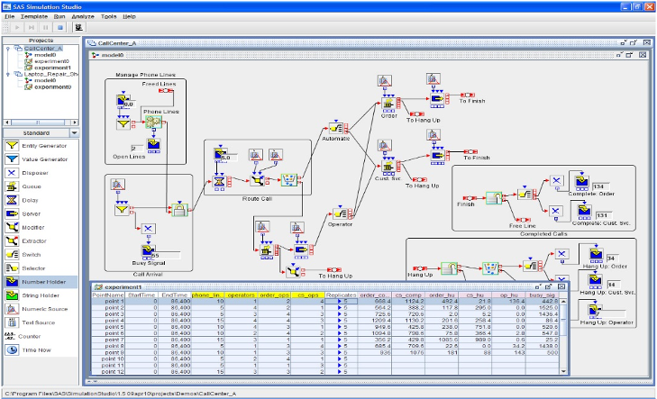 [ SAS 활용 노하우 ] Optimization part4 - SAS Support Communities