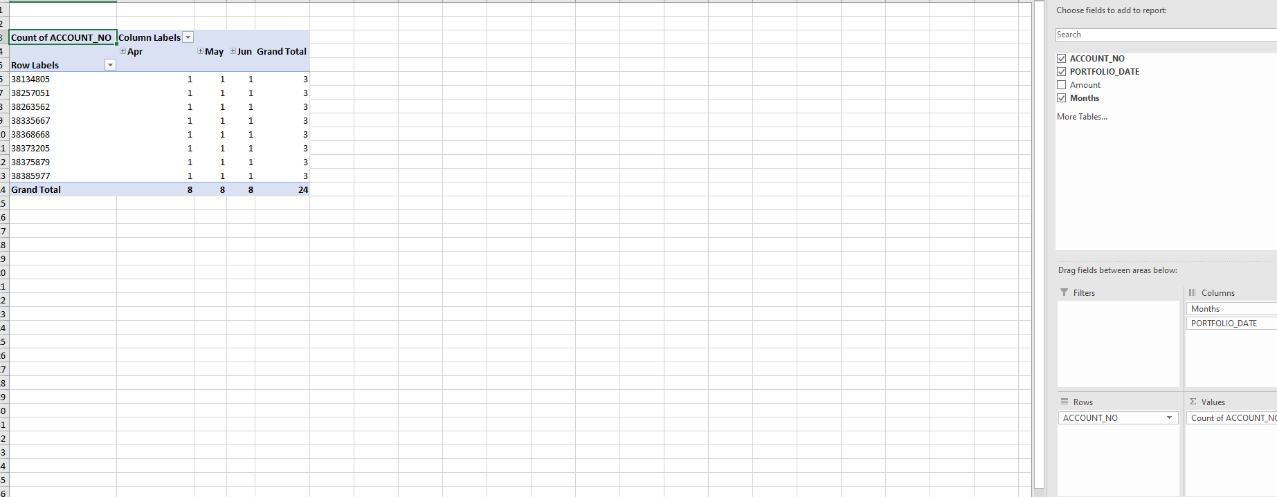 Solved: pivot table equivalent in sas - SAS Support Communities