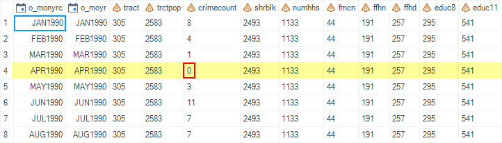 Time-series data with time gaps that need to be filled - SAS Support ...