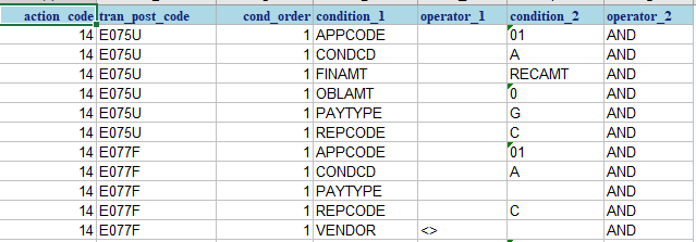 Solved Warning Ignoring Formula Could Cause Circular Reference In Excel Sas Support Communities